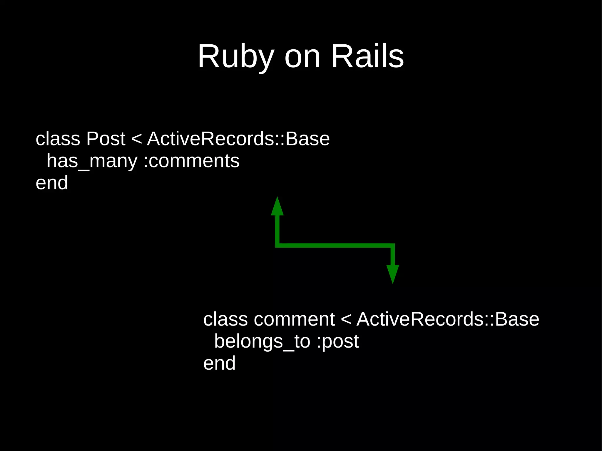 The magic of ruby | ODP | Programming Languages | Computing
