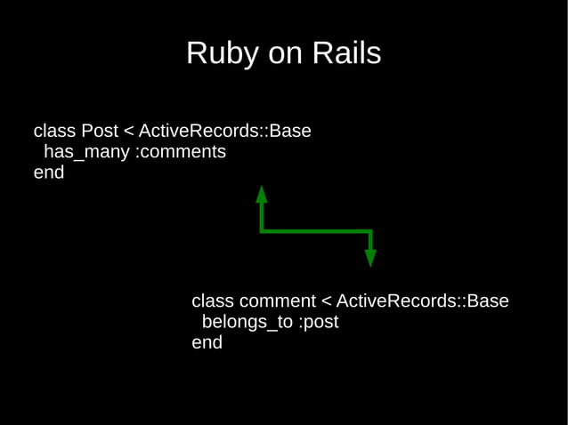 The magic of ruby | ODP | Programming Languages | Computing