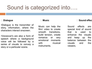 The magic of sound ss | PPTX