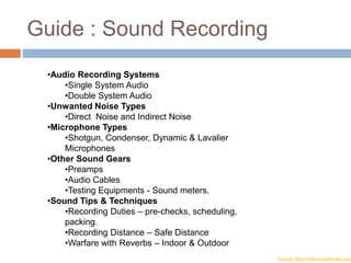 The magic of sound ss | PPTX