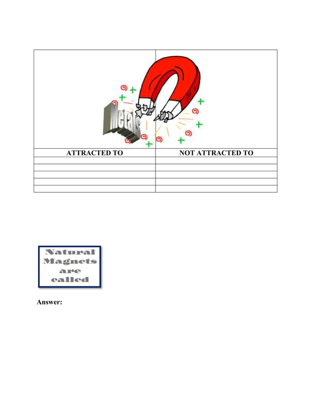 The Magic School Bus: Amazing Magnetism | DOCX | Geography | Science