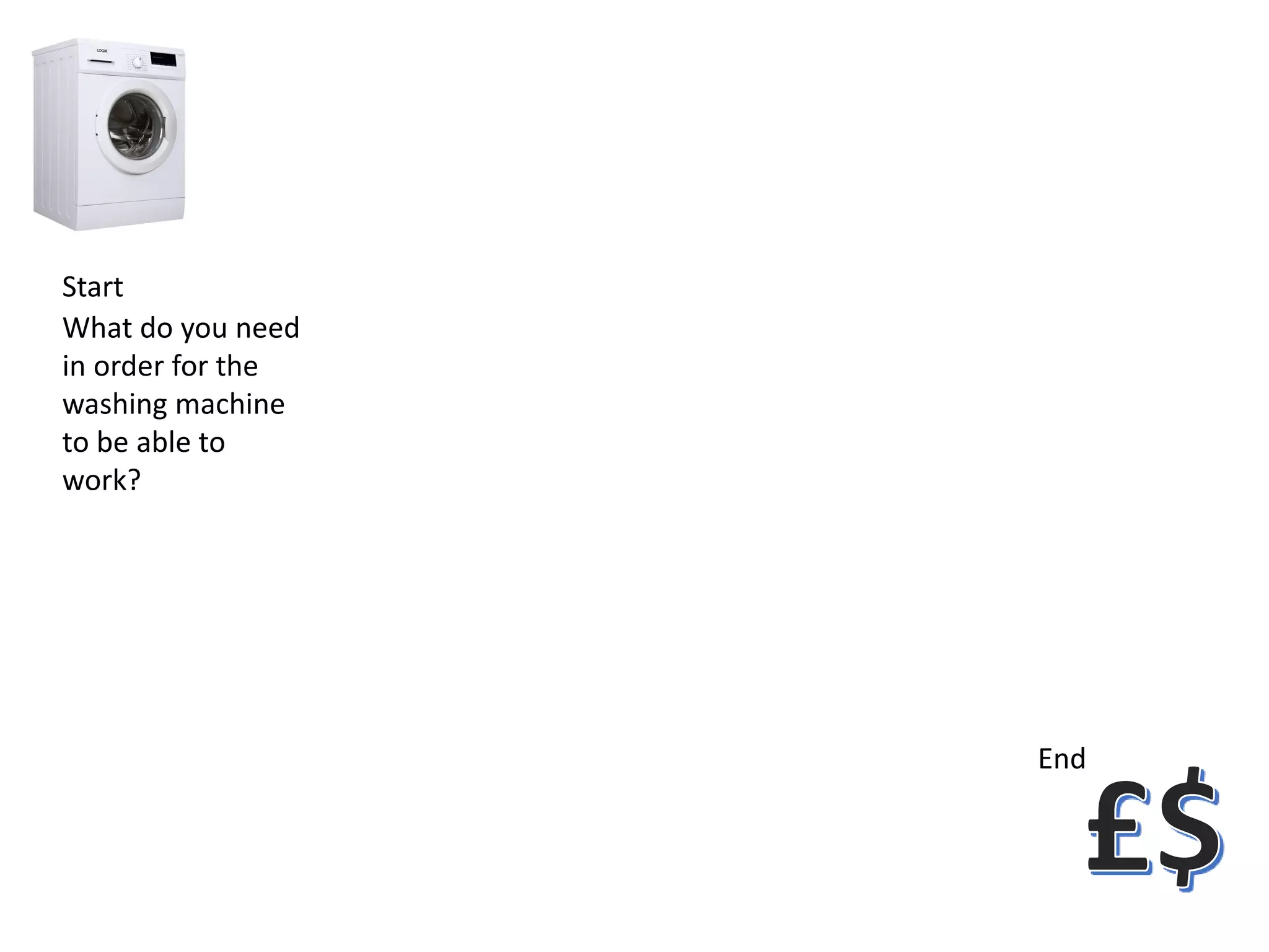 The magic washing machine | PPT