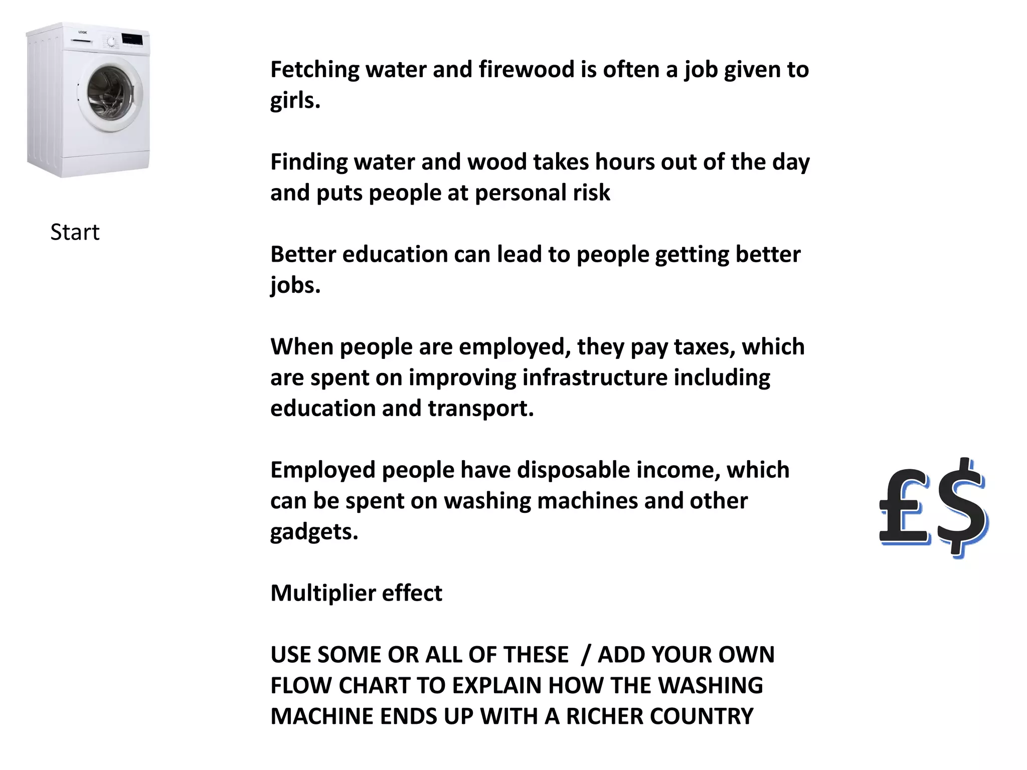 The magic washing machine | PPT