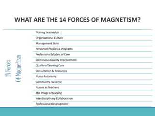 The Magnet Journey | PPSX