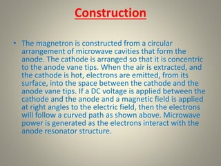 The magnetron | PPTX
