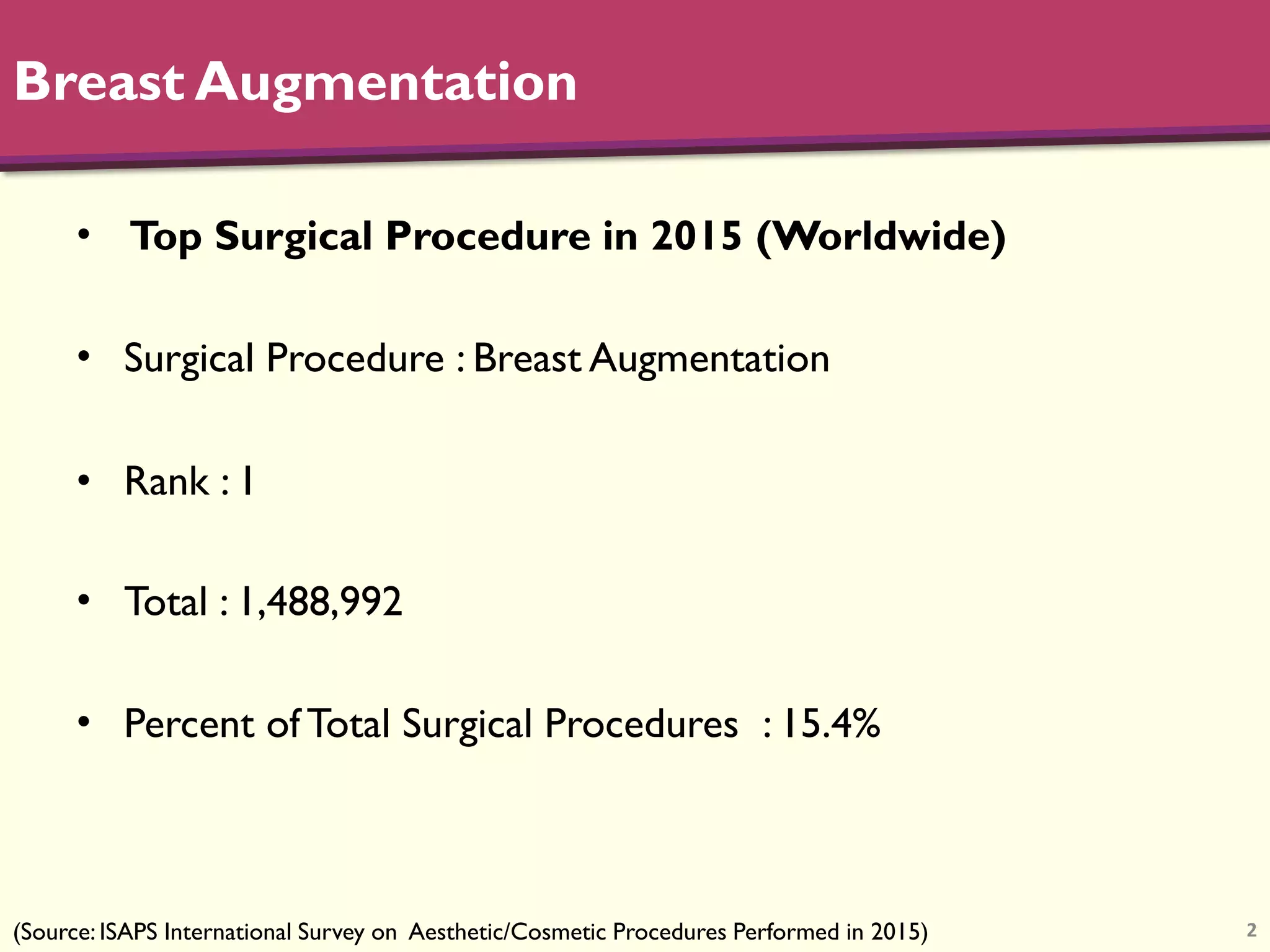 The main breast_augmentation_techniques_in_2017 | PDF