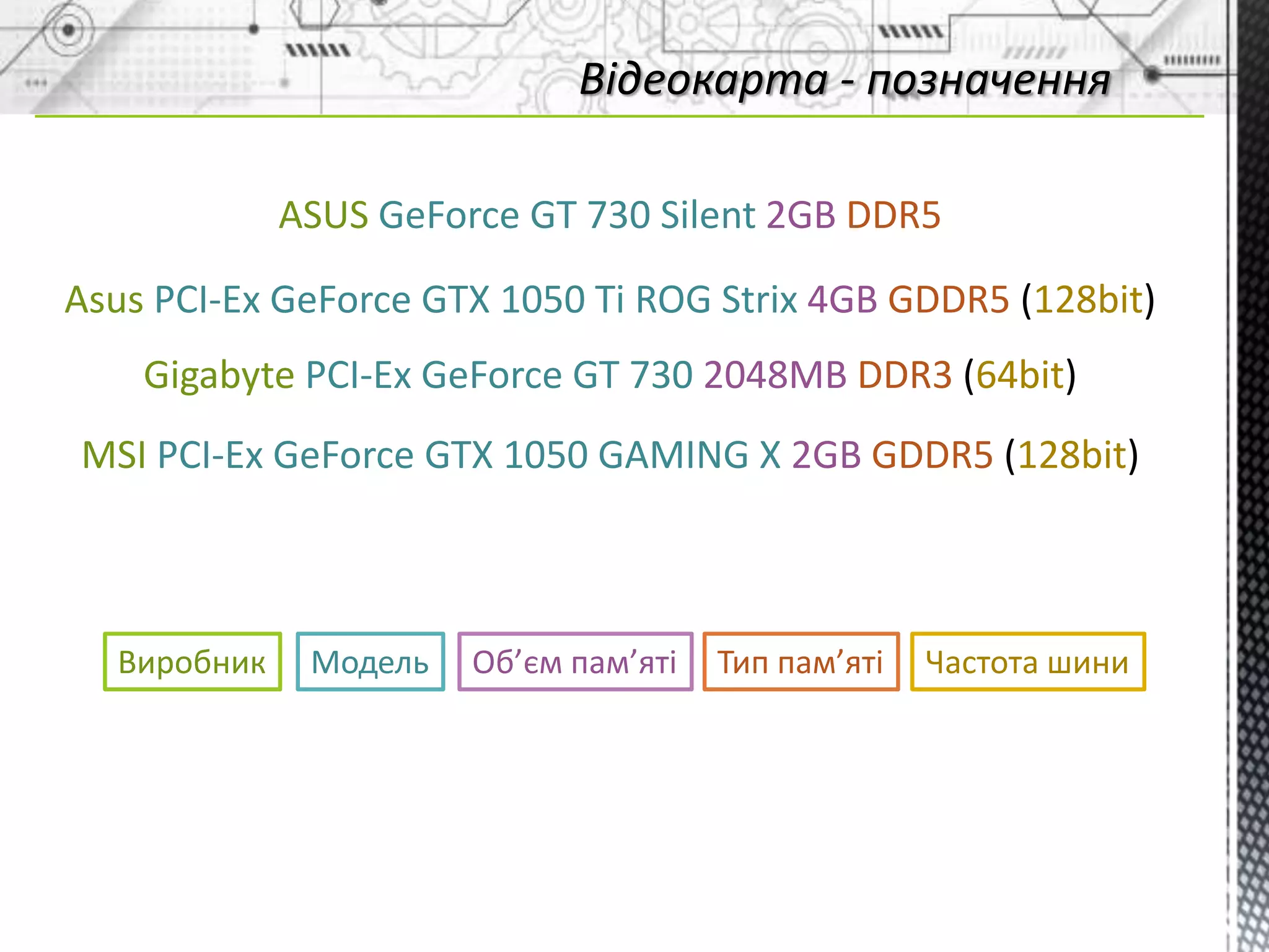 The main components of the system unit pc | PPTX