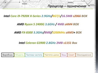 The main components of the system unit pc | PPTX
