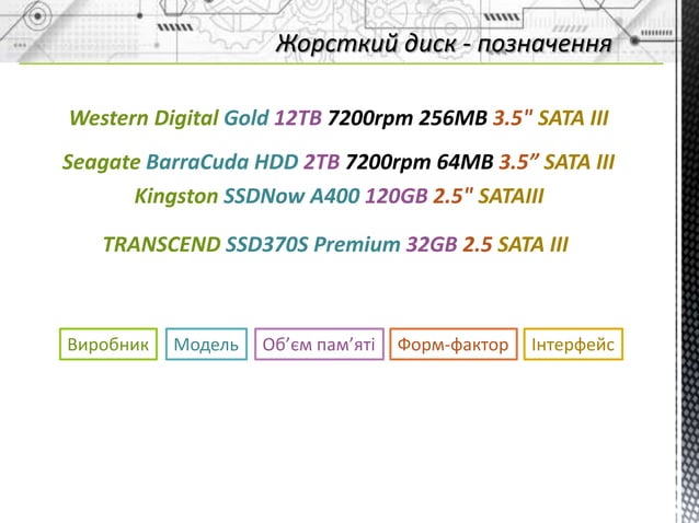 The main components of the system unit pc | PPT