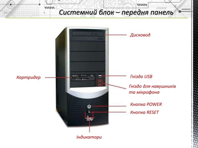The main components of the system unit pc | PPT