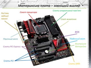 The main components of the system unit pc | PPTX