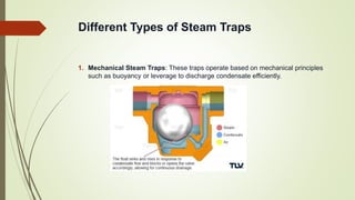 The main function of filters, strainers, and traps.pptx