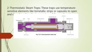 The main function of filters, strainers, and traps.pptx