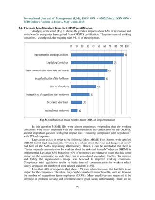 The main perceived benefits associated with hse management systems ...