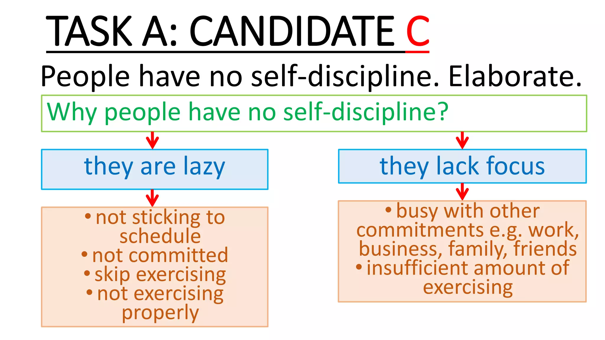 The main reason why people do not exercise | PDF