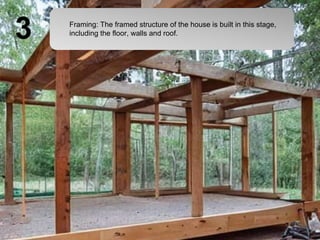 The main stages of building a house.pptx