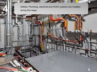 The main stages of building a house.pptx