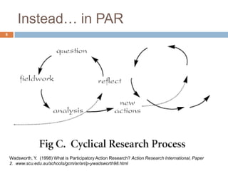 The mainstreaming of par in health care final version | PPT