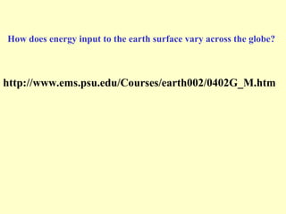 The Major Earth Systems | PPT