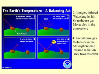 The Major Earth Systems | PPT