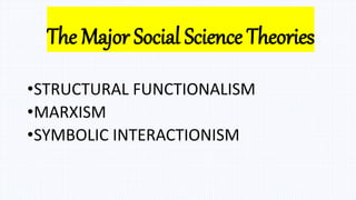 The Major Social Science Theories.pptx