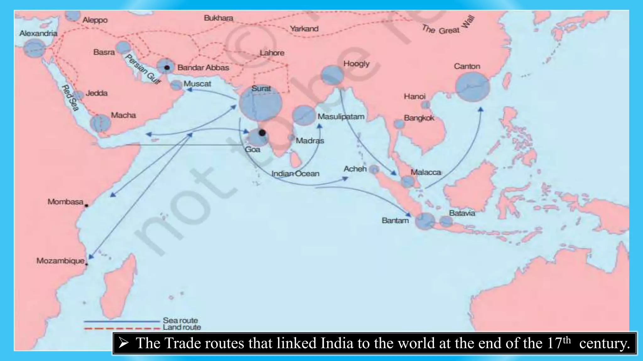The Making Of Global World Class - 10th | PPTX