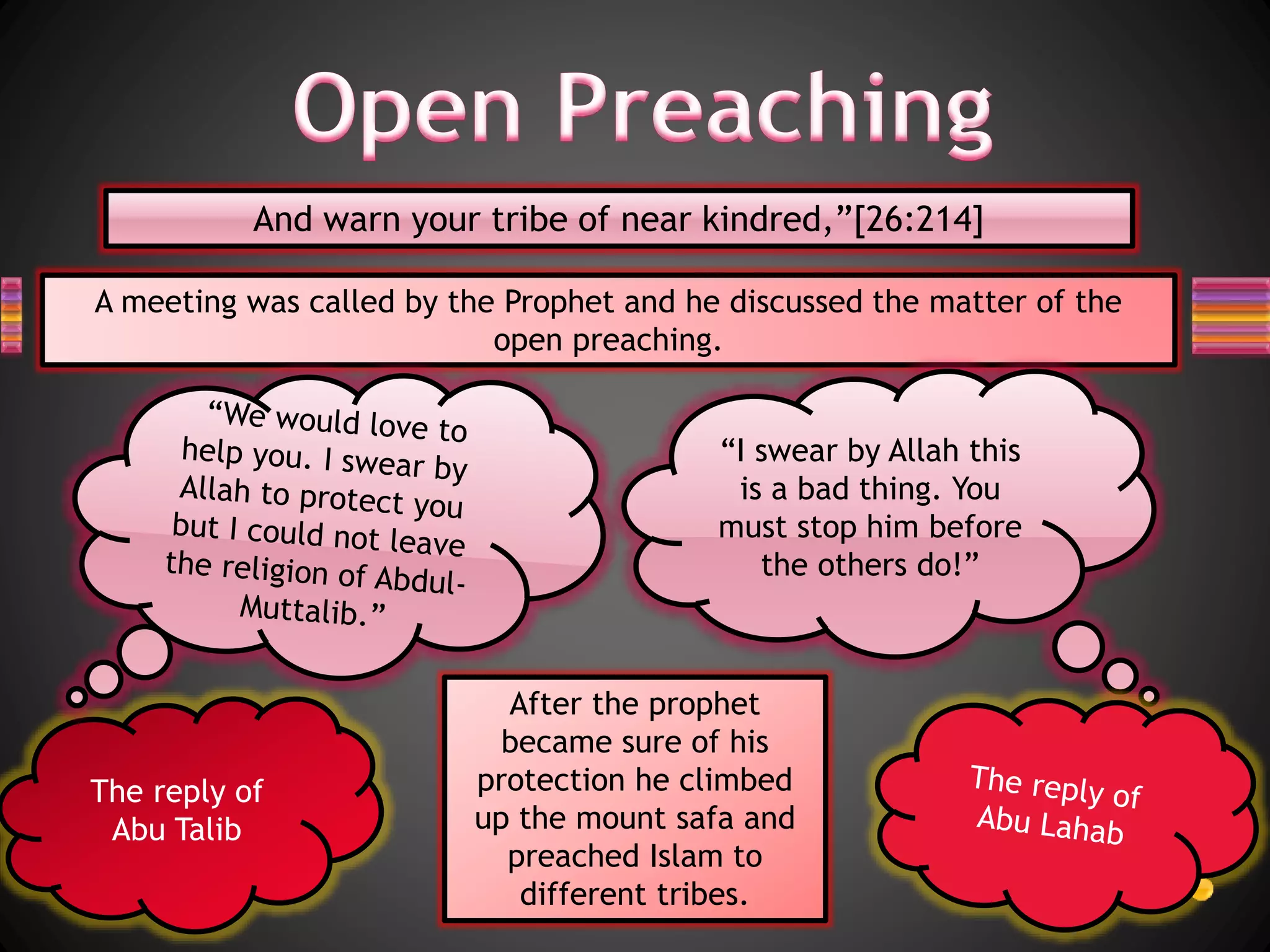 The Makkan Period | PPTX