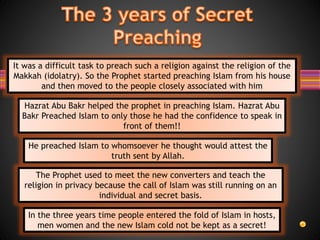 The Makkan Period | PPTX