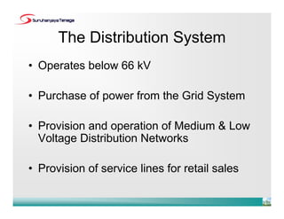 The malaysian grid distribution codes | PDF