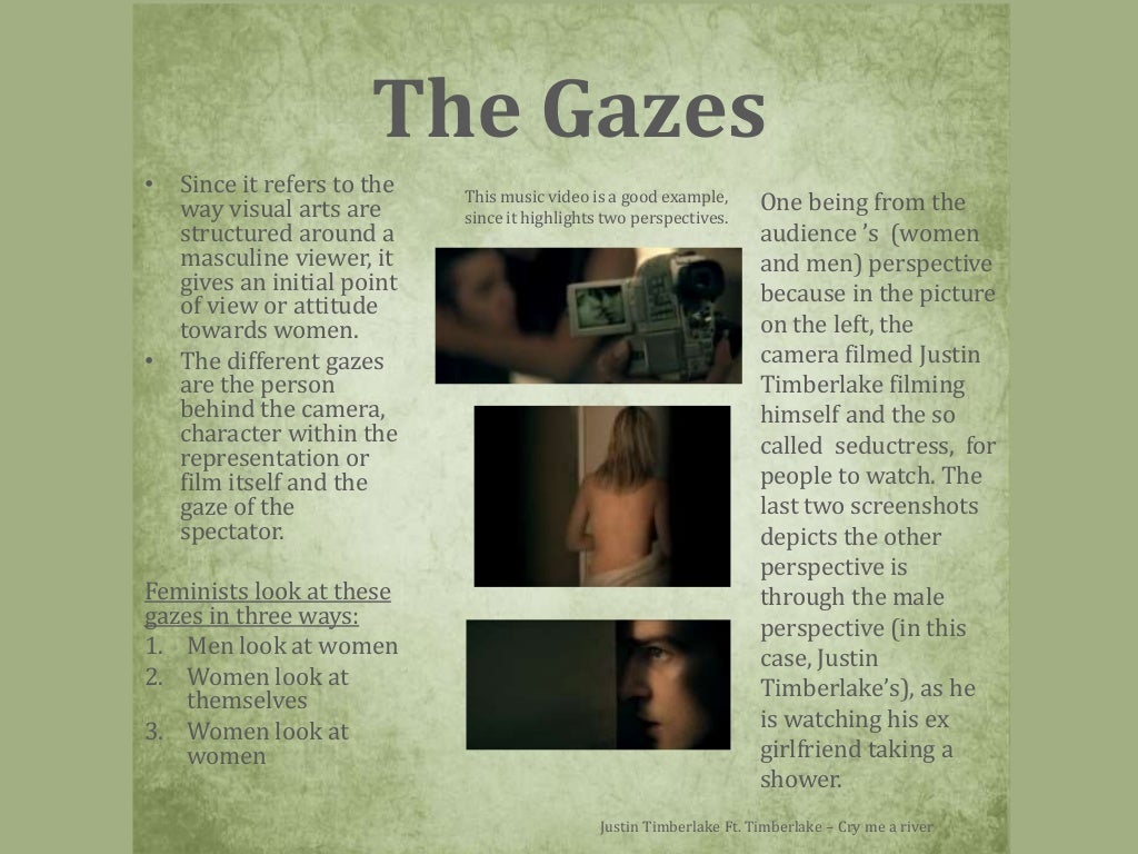 The Male Gaze Theory The Male Gaze Theory