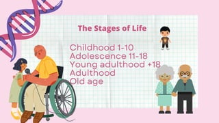 Human reproduction.pdf