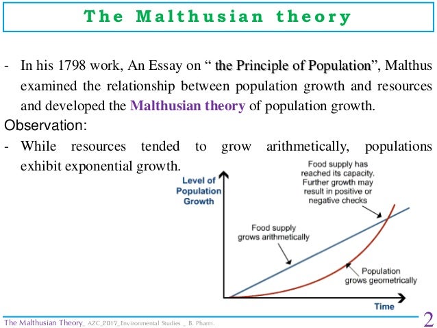 The malthusian theory_ Environmental studies