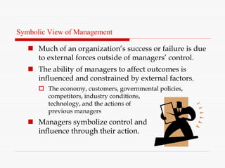 The Management Environment and their aspectsppt.ppt