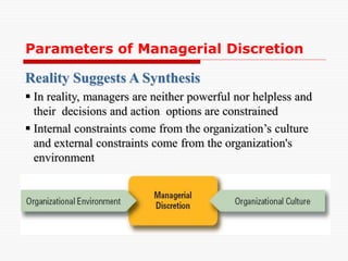 The Management Environment and their aspectsppt.ppt
