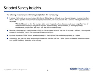 The Management of Critical Spares in the Electric & Gas Utility ...