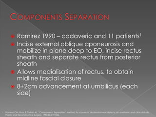 The Management of Enterocutaneous Fistulae | PPT