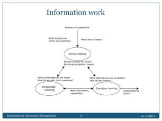 The management of organizational information | PPTX | Information ...