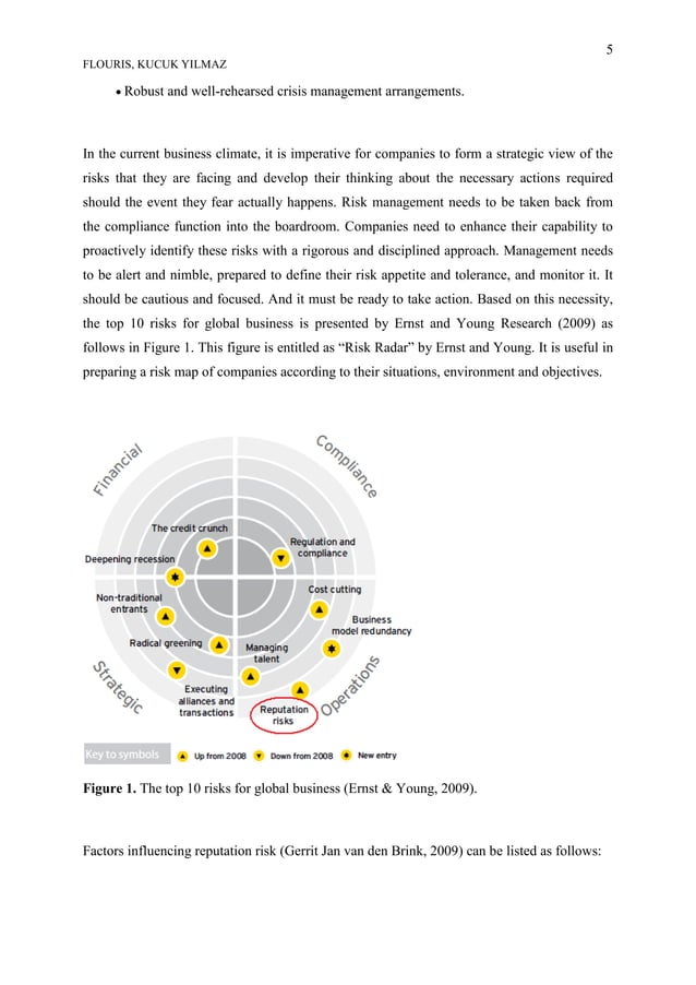 The management of reputation risk and airline sustainability | PDF