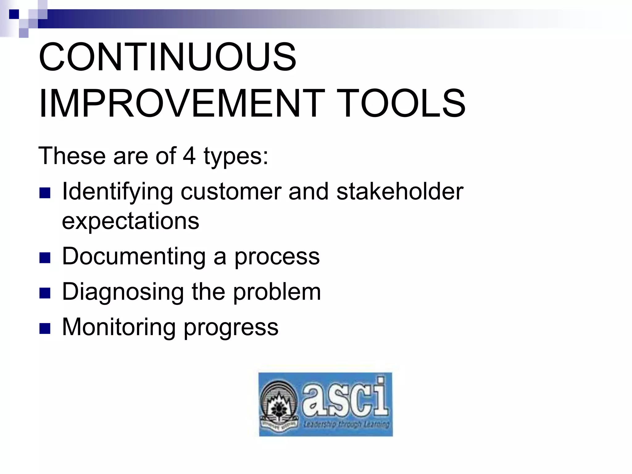 The manager’s toolbox | PPTX