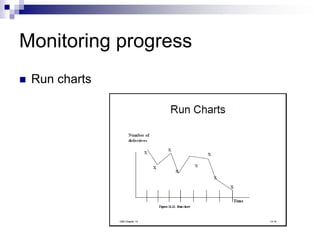 The manager’s toolbox | PPTX