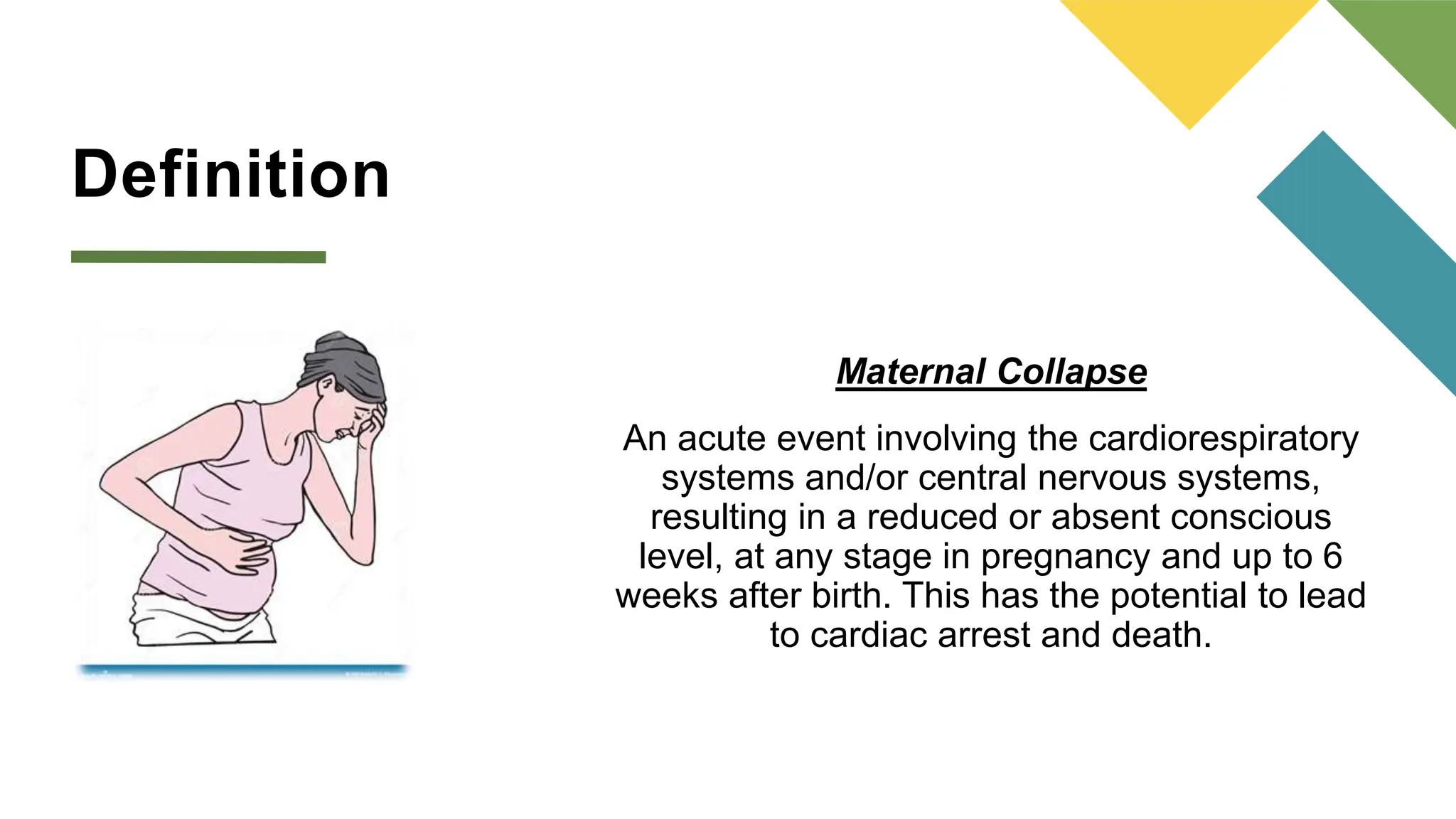 The Managment of Maternal Collapse and drugs used.pptx