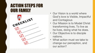 The Man for God’s Business | PPT