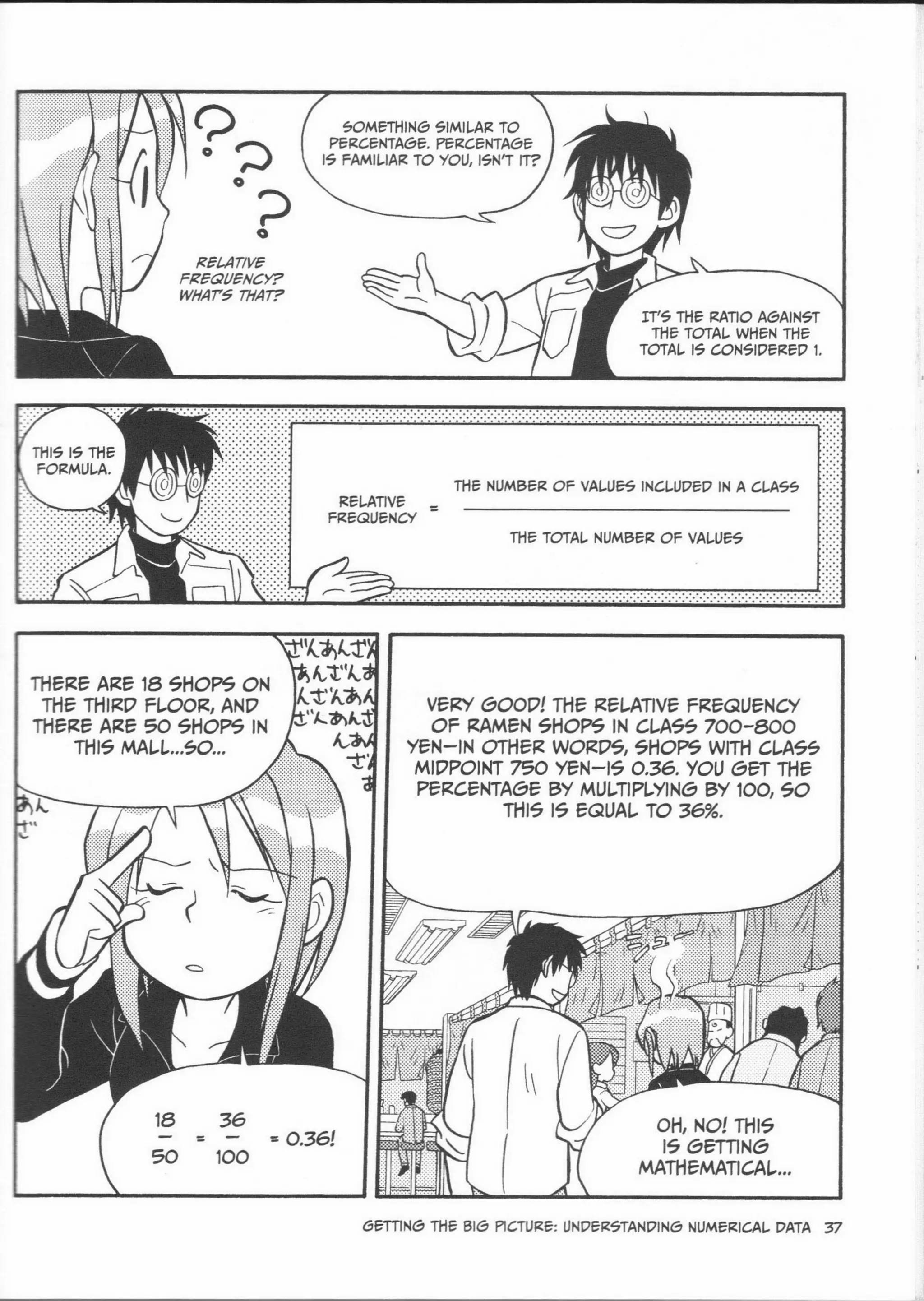 The manga guide to statistics by shin takahashi | PDF