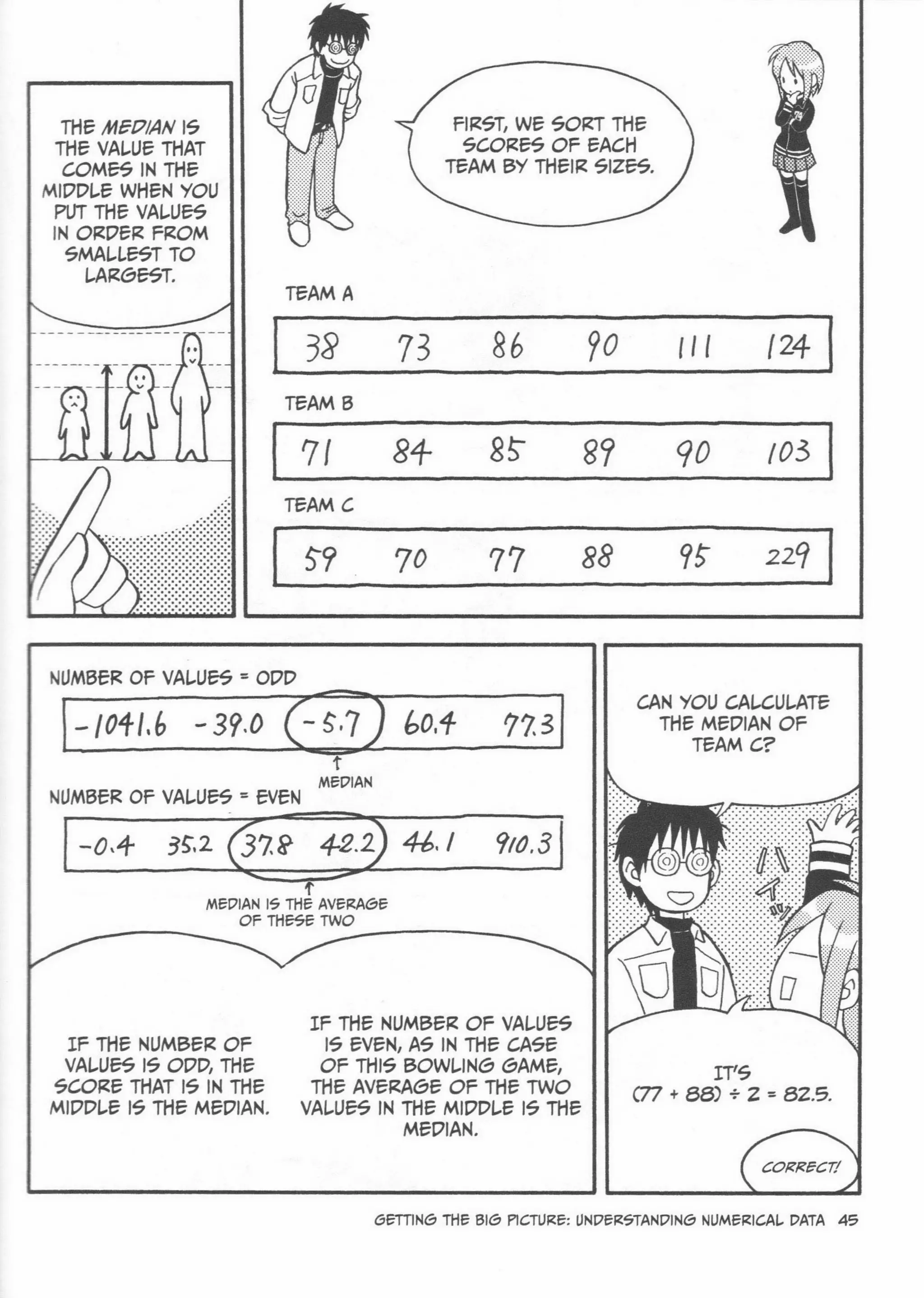 The manga guide to statistics by shin takahashi | PDF