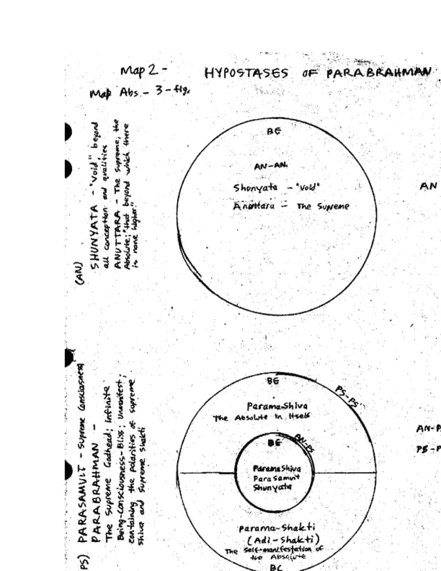 The manifest absolute | PDF