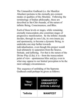 The manifest absolute | DOCX