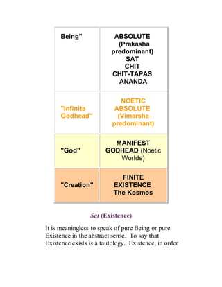 The manifest absolute | PDF
