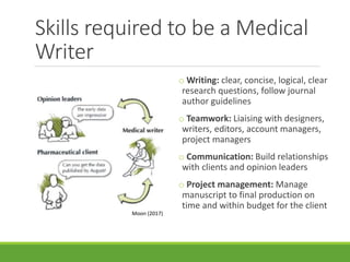 The manuscript writing process for medical writers | PPTX