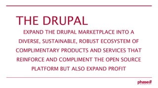 The Many Business Models of Drupal | KEY