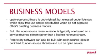 The Many Business Models of Drupal | KEY